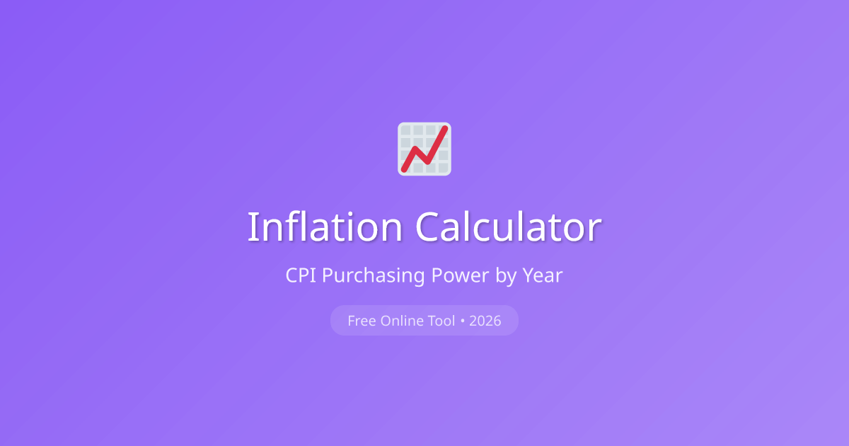 Free Inflation Calculator (2026) – CPI Purchasing Power by Year